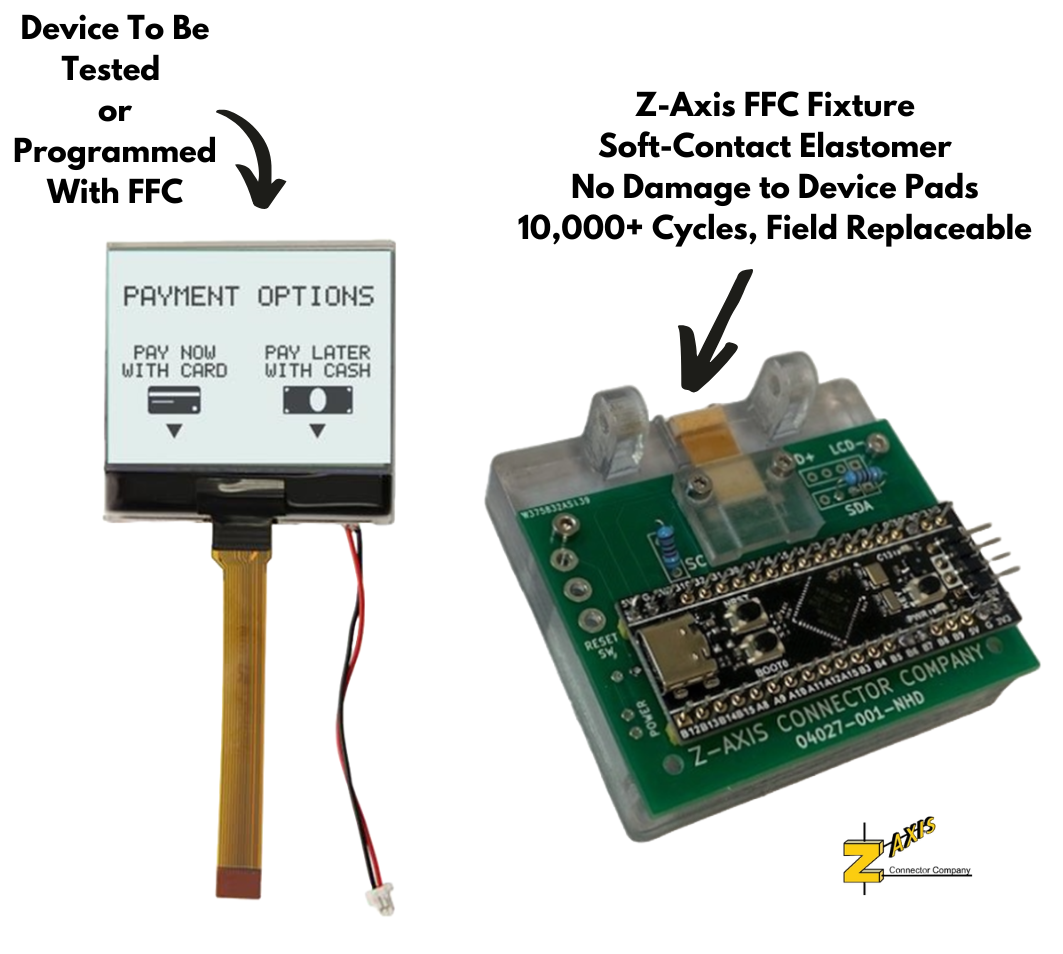Streamline Your PCB Bring Up Boards with Elastomeric Connectors | Z ...